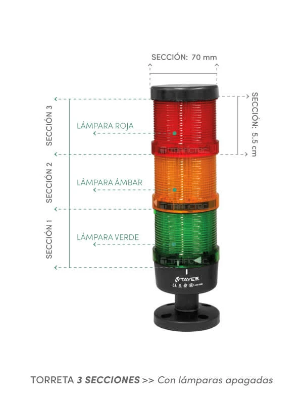 Trafictec|Torreta LED uso industrial 70mm